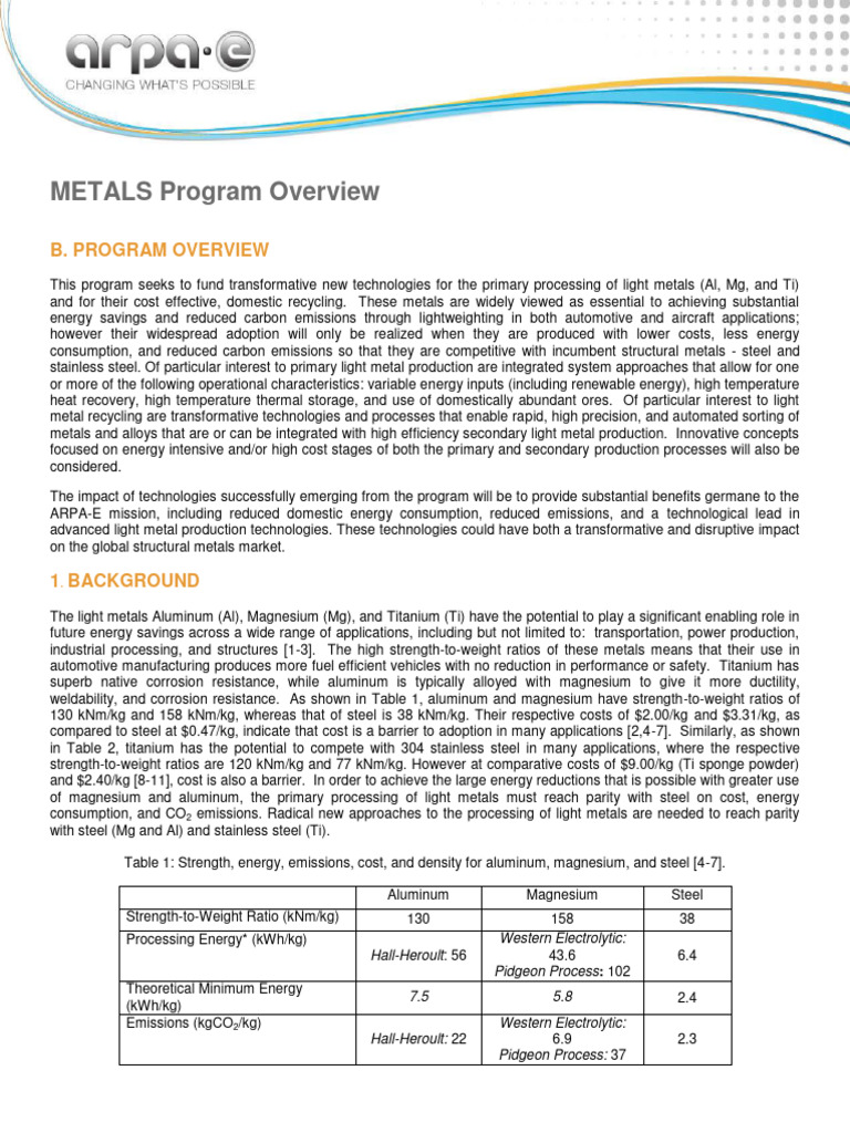 METALS ProgramSummary | PDF | Titanium | Metals