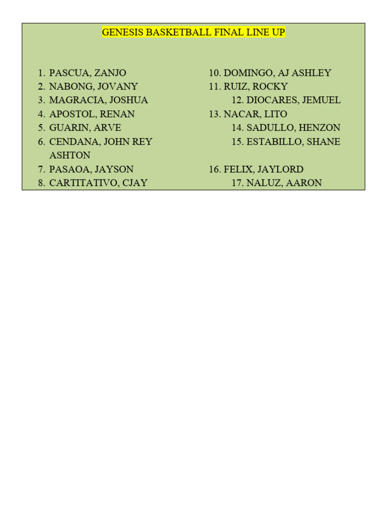 Genesis Basketball | PDF | Sports & Recreation