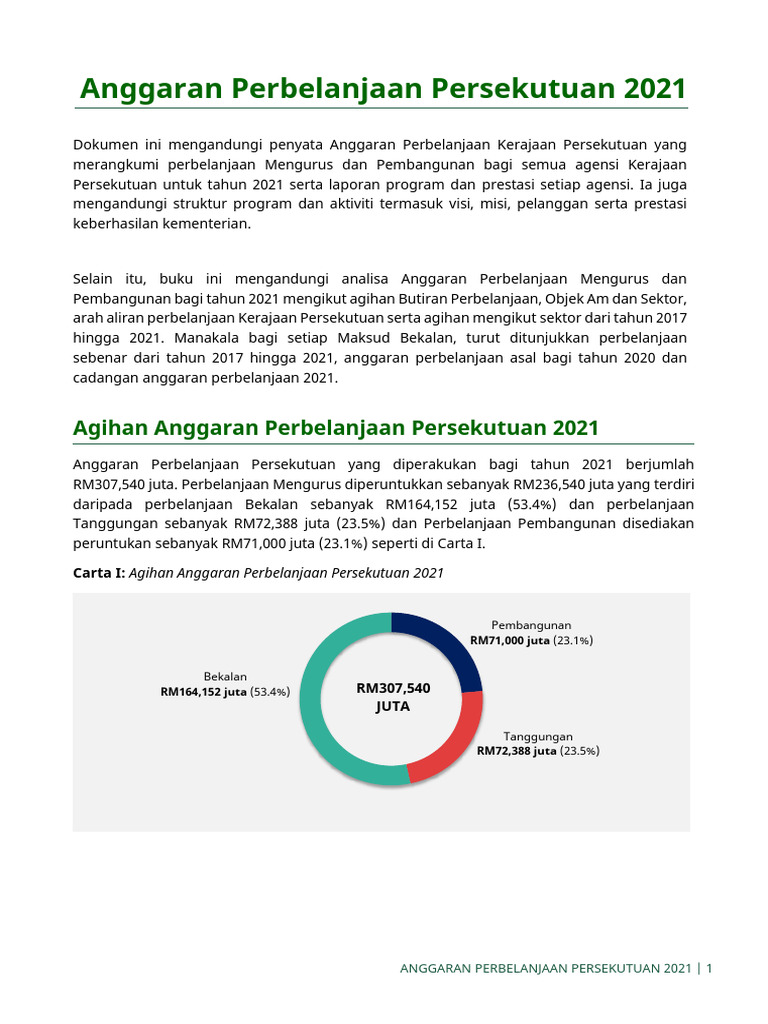 Anggaran Belanjawan 2021 | PDF