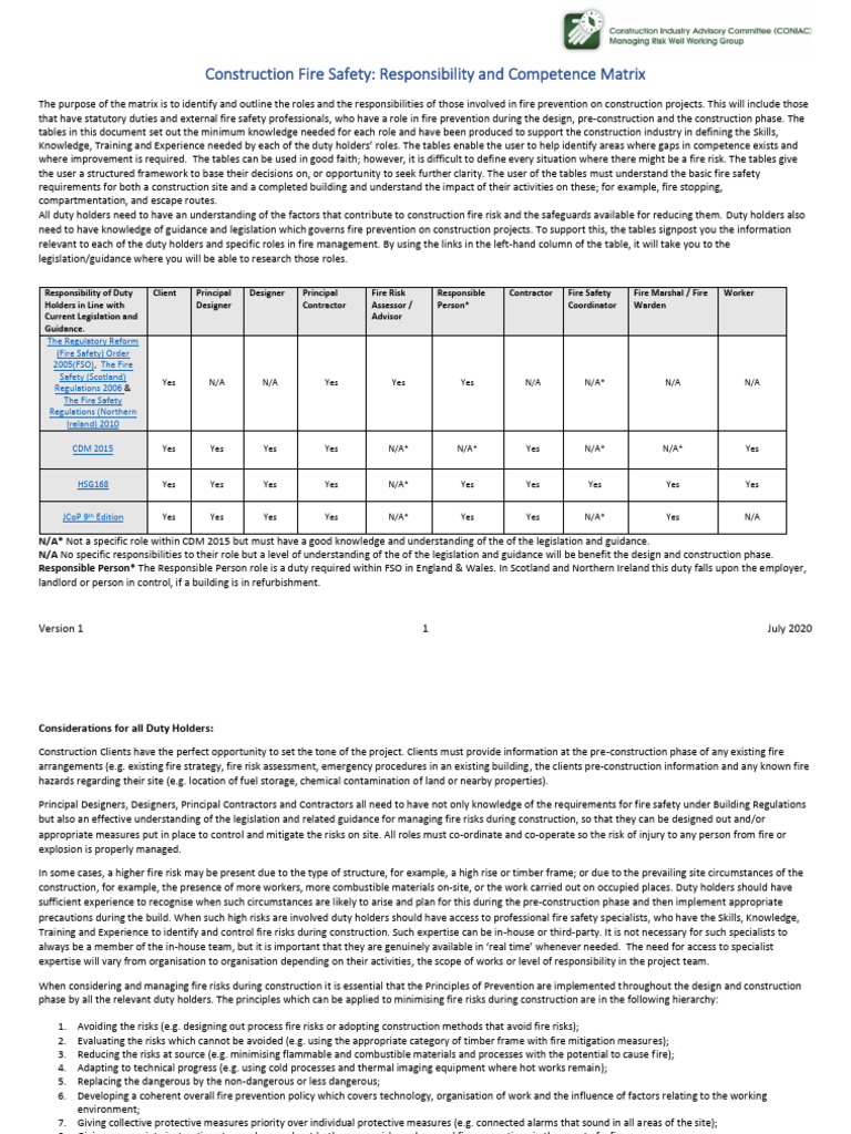 MRW Responsibility and Competence Matrix V1 | PDF | Risk | Fires