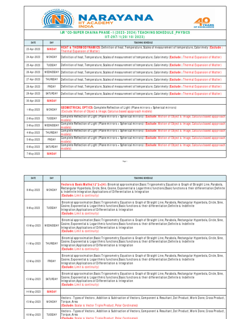 JR (2023-25) Star Co Super Chaina - Teaching Schedule Phy | PDF | Rotation Around A Fixed Axis ...