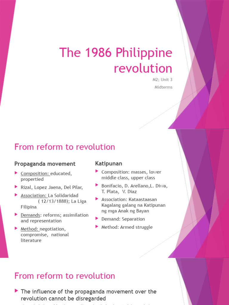 1986 Philippine Revolution Overview | PDF | Philippines