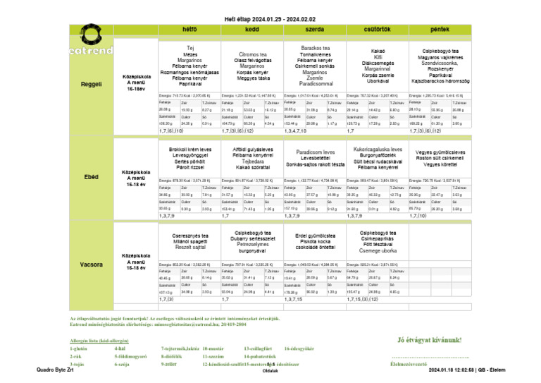 Heti Étlap 2024.01.29 - 2024.02.02 Hétfő Kedd Szerda Csütörtök Péntek | PDF