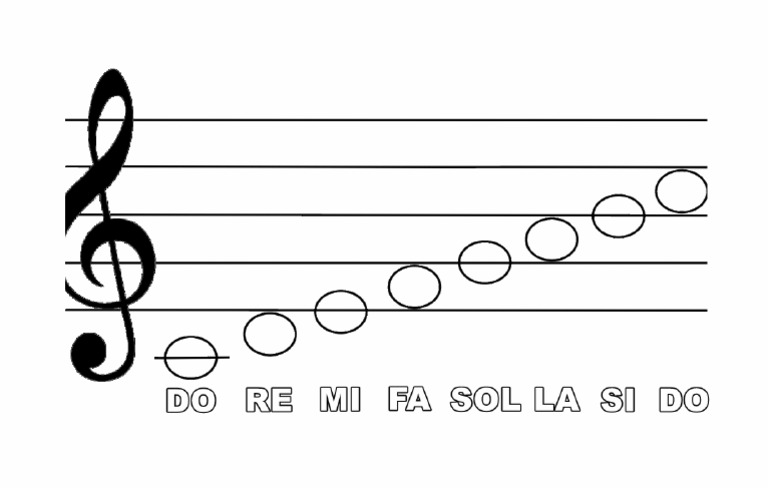 Pentagrama Colorear | PDF
