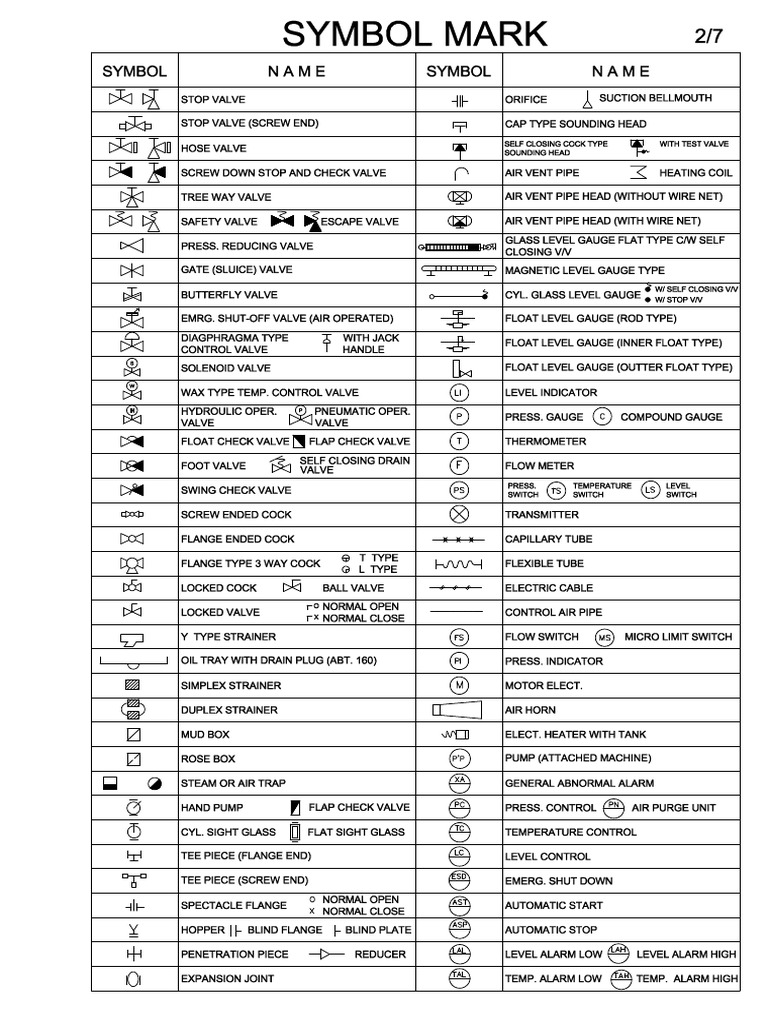 Symbol Mark | PDF
