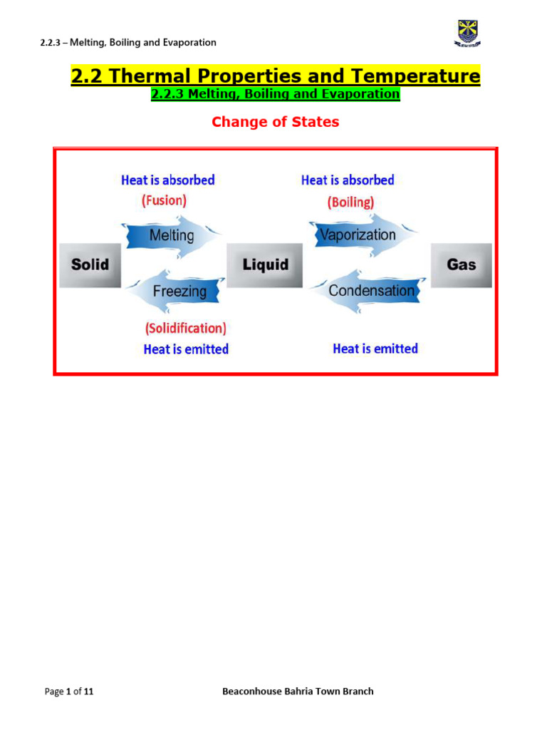 2.2.3 Melting, Boiling and Evaporation (STATES OF MATTER) | Download ...