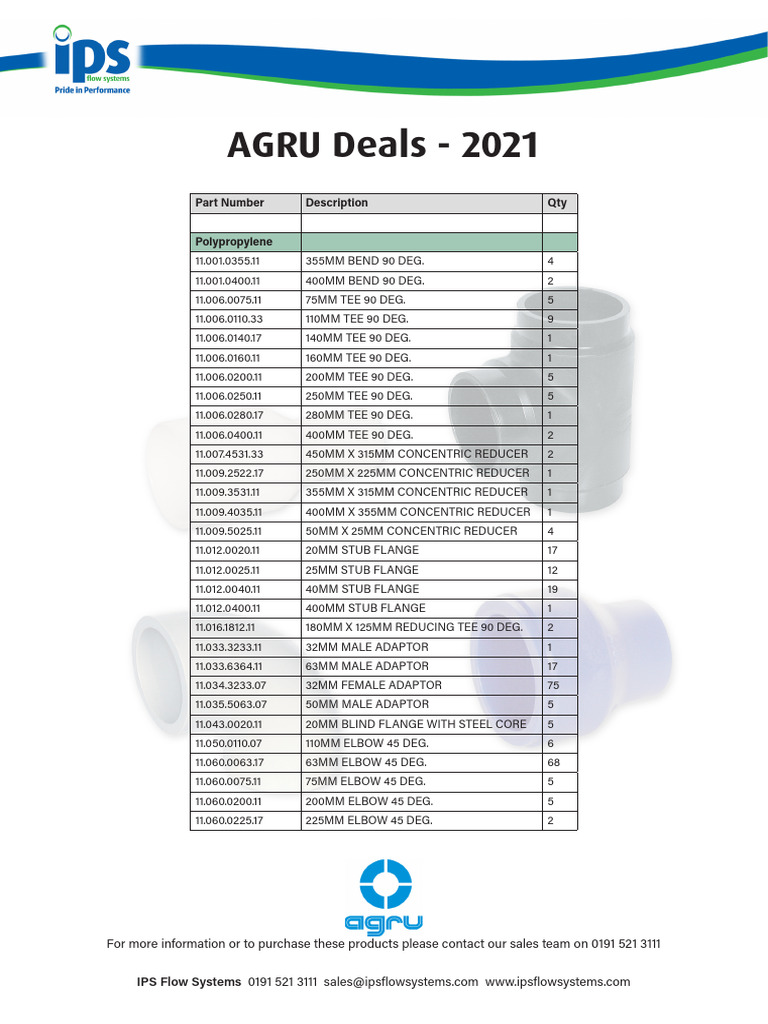 Agru Offers Revised July 2021 1 | PDF | Industrial Processes | Tools