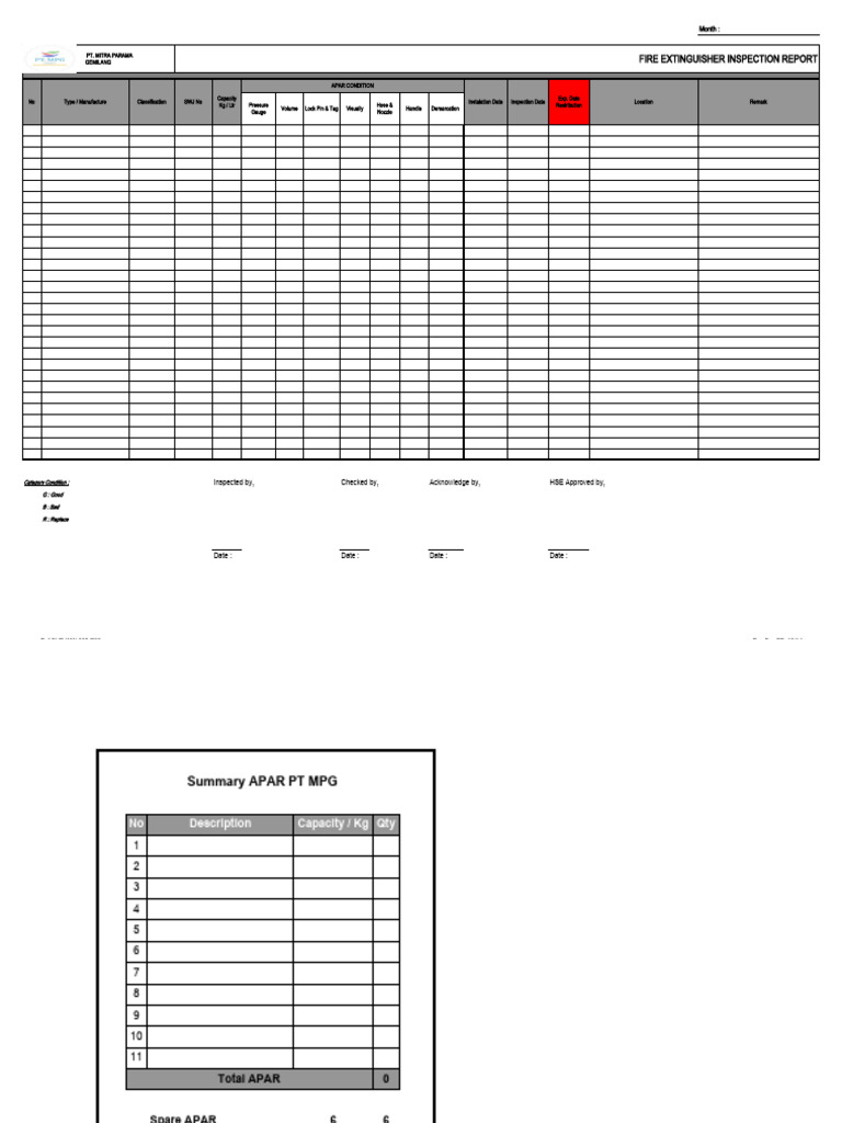Fire Extinguisher Inspection Report | PDF