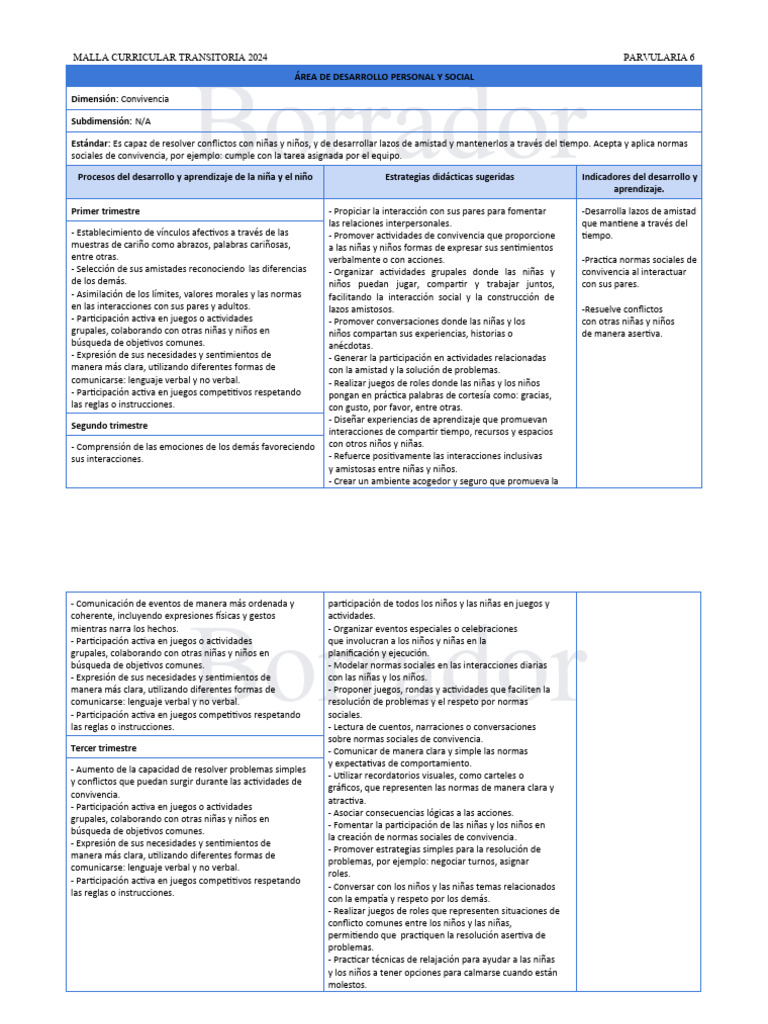 Fragmento de Malla Parvularia 6 | PDF | Experimentar | Palabra