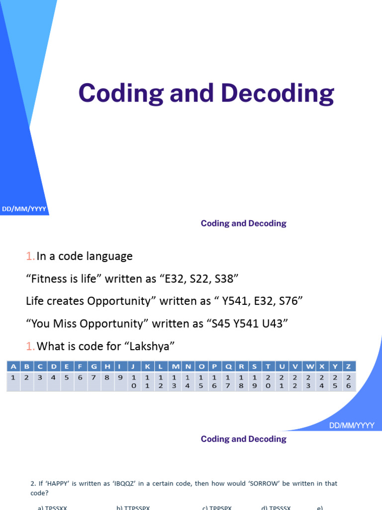 Coding and Decoding | PDF | Edible Fruits | Vegan Cuisine
