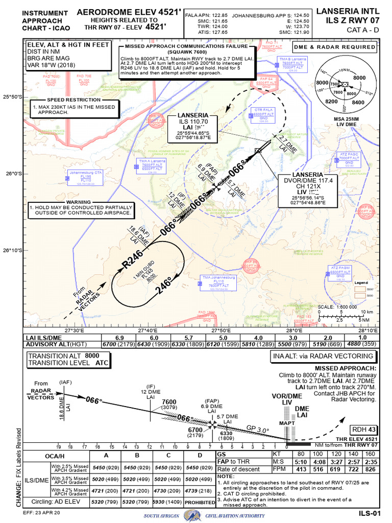 Lanseria ILS Approach Chart Overview | PDF | Aviation | Aviation Safety