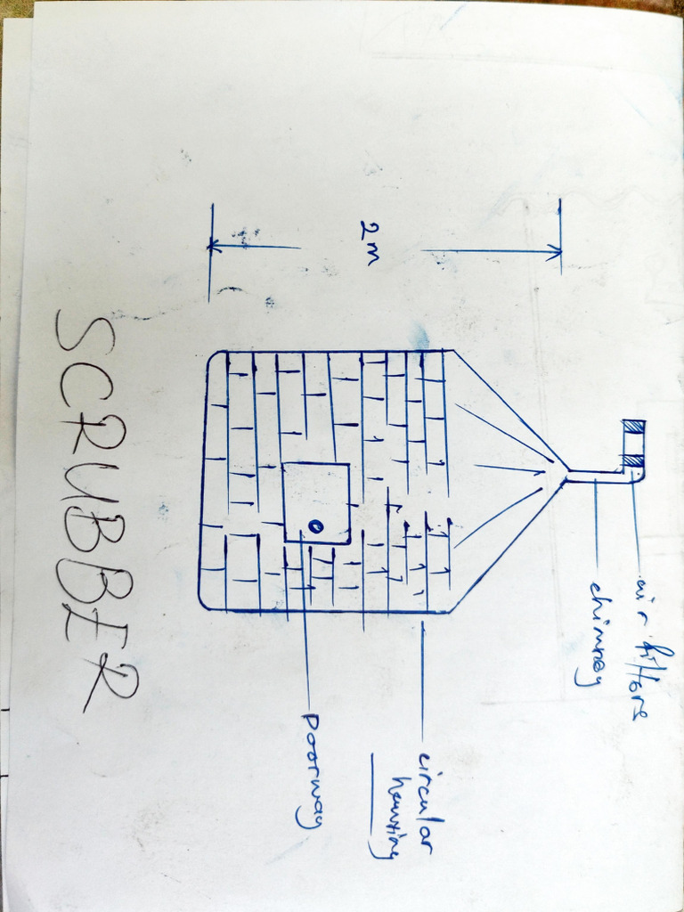 Boiler Plan and Scrubber | PDF
