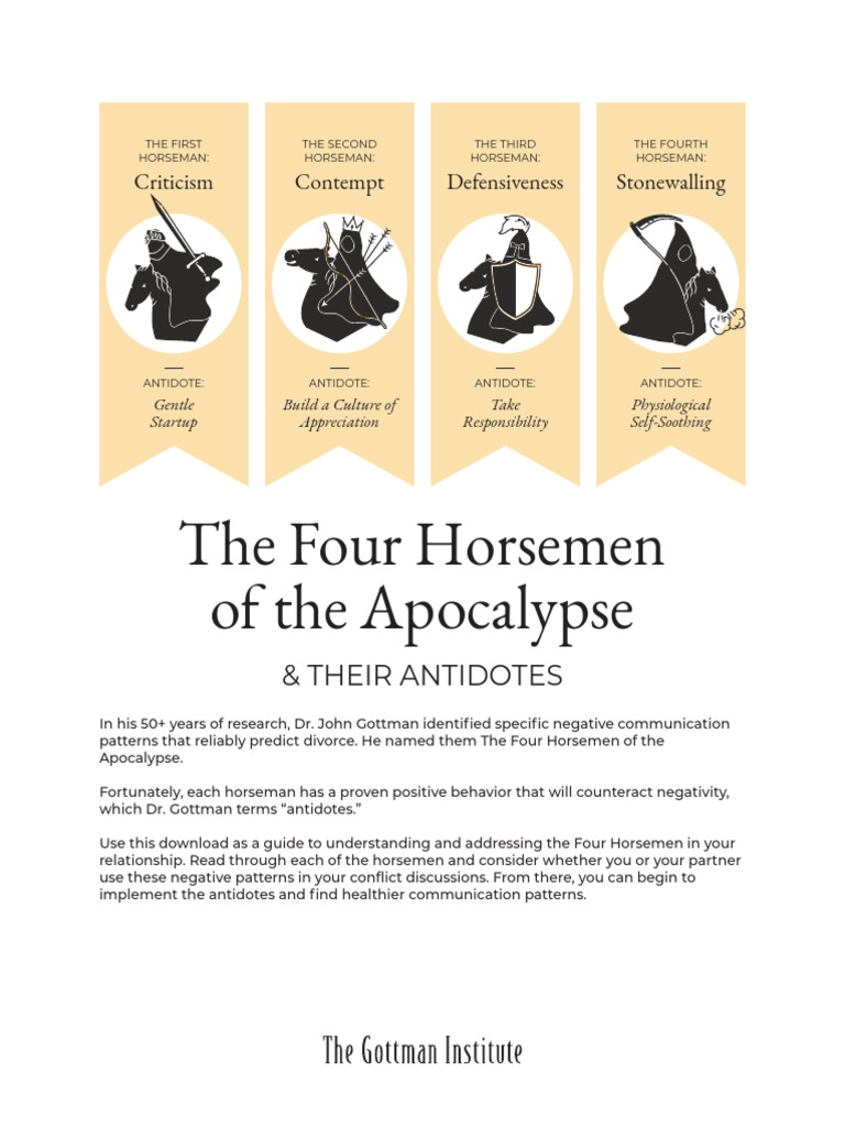Gottman's Four Horsemen Explained | PDF | Psychology