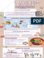 Triptico Sobre El Vape | PDF | Cigarrillo electrónico | Especialidades ...