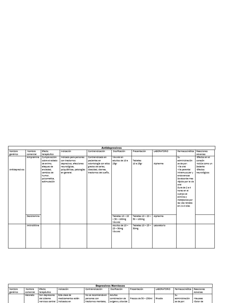 Album terminado primera parte 2 | PDF | Tableta (Farmacia ...