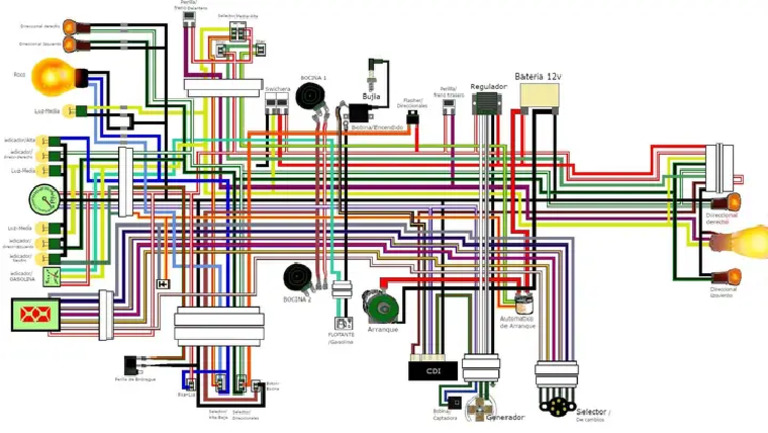 Diagrama Eléctrico Horse 1 | PDF