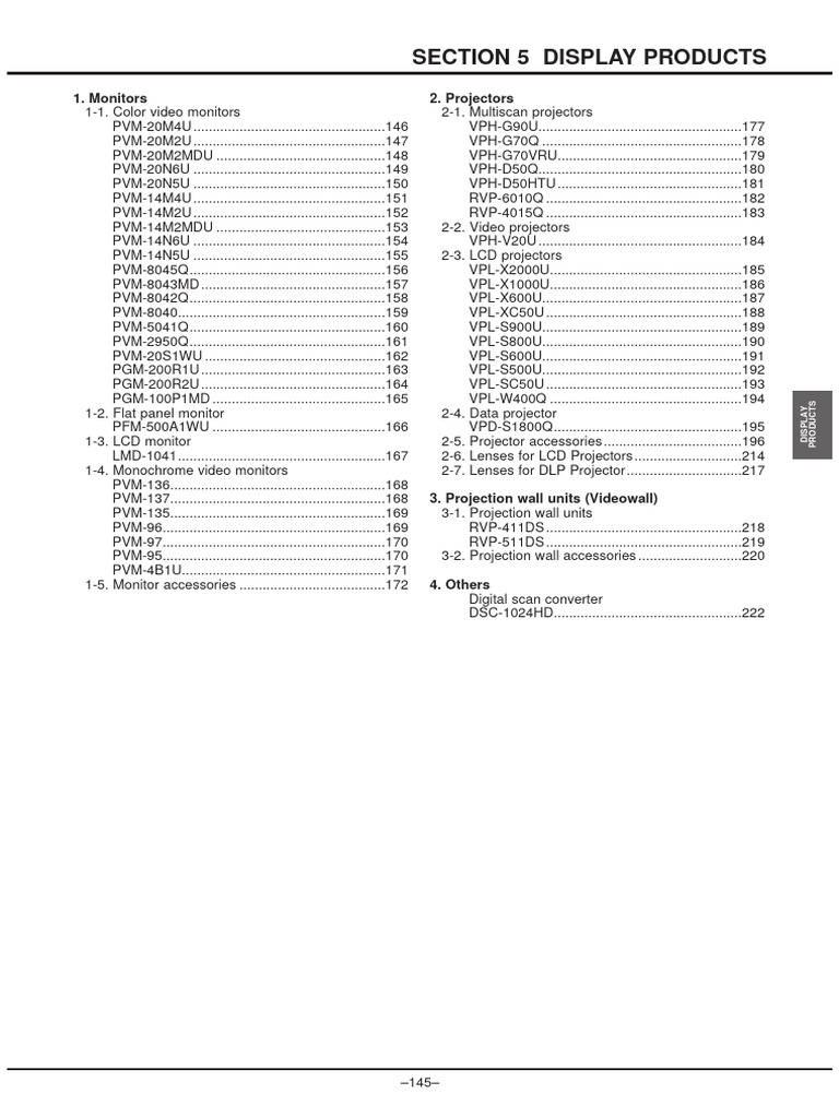 1999 Catalog - PVM Monitors - Pages 145-176 | PDF | Video | Display ...