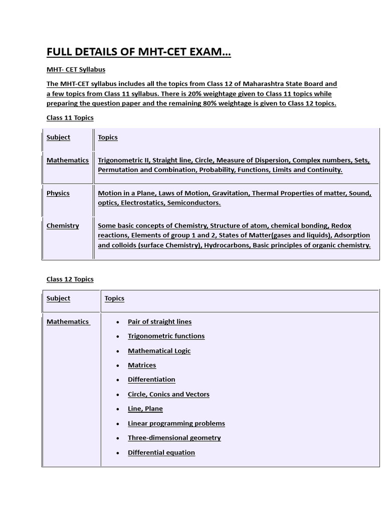Full Details of Mht-Cet Exam | PDF | Chemistry | Waves