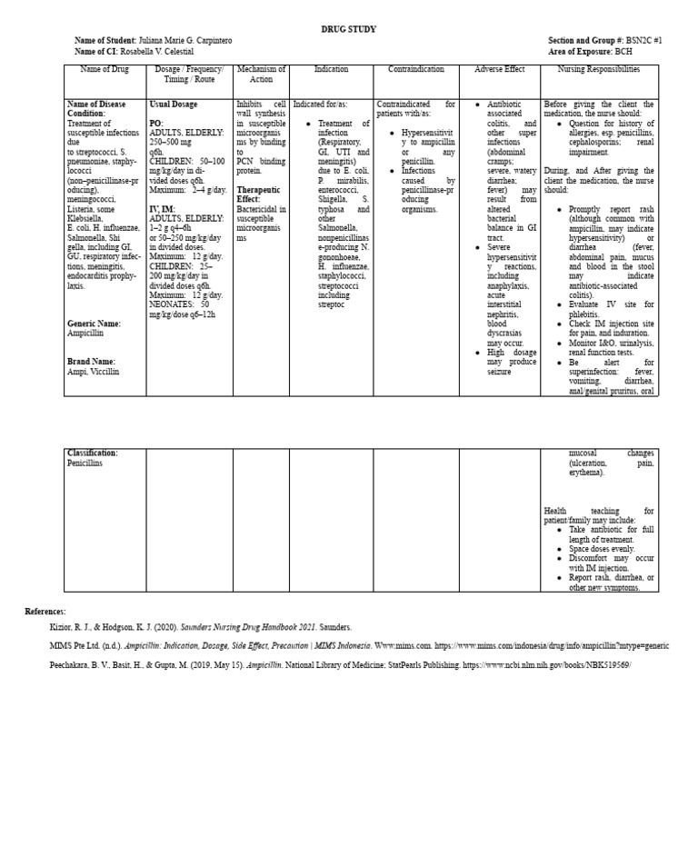 Ampicillin DRUG STUDY | PDF | Clinical Medicine | Medical Specialties