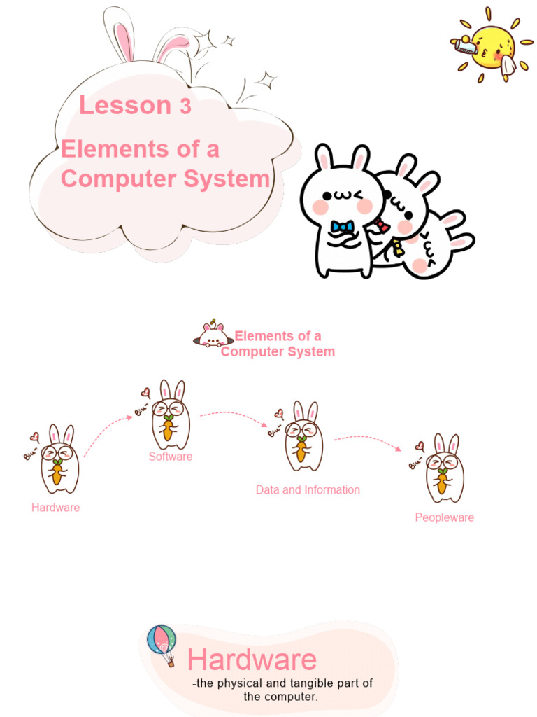 Computer 102 | PDF | Software | Computer Hardware