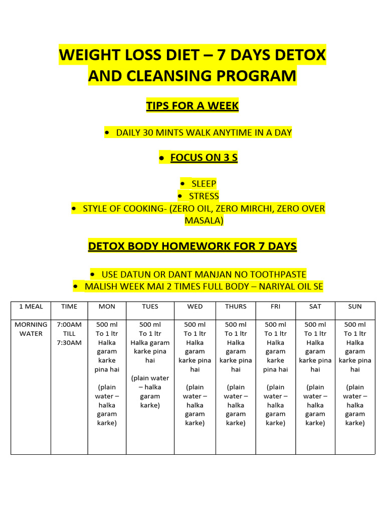 7 Days Detox Clean Program | PDF | Foods | Cuisine