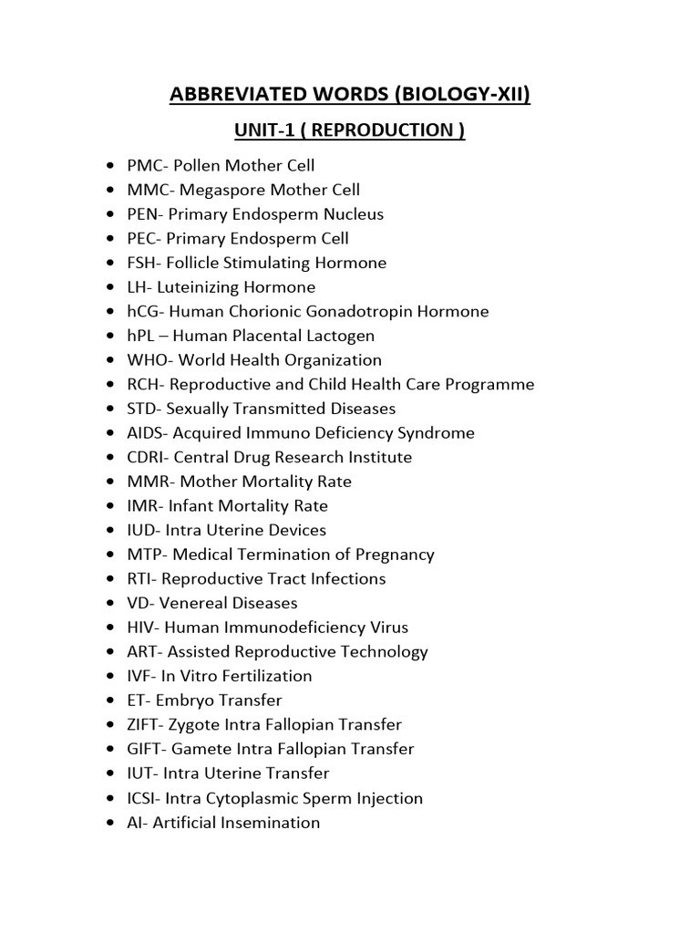 Biology Abbreviations and Acronyms | PDF | Chlorofluorocarbon | Rna