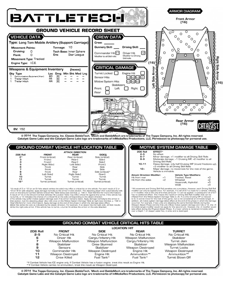Long Tom Mobile Artillery (Support Carriage) | PDF