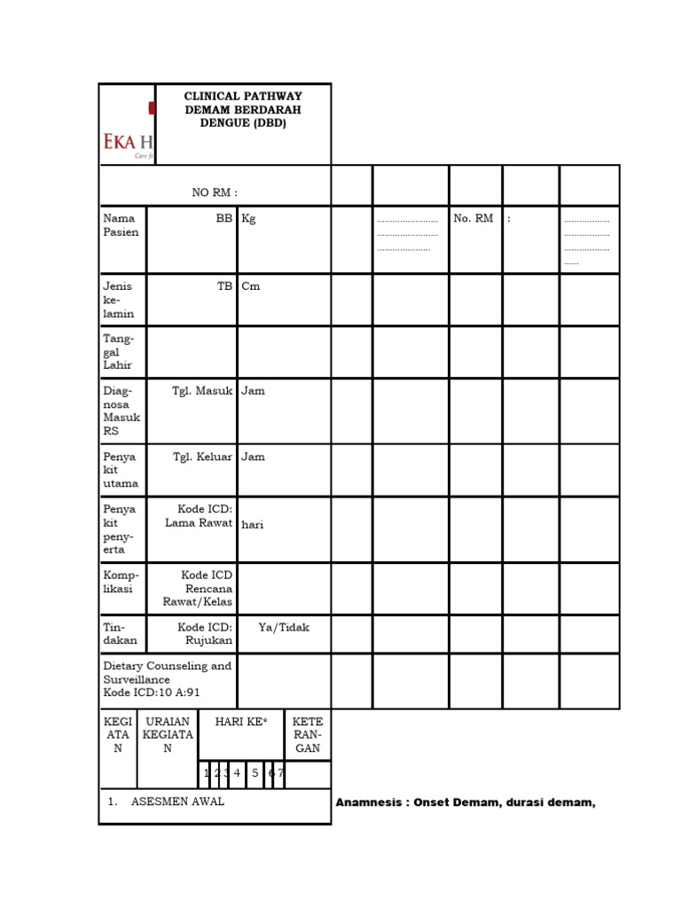 Clinical Pathway DBD | PDF