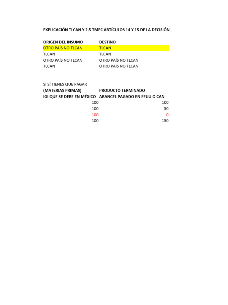 Ejemplo 303 Tlcan | PDF