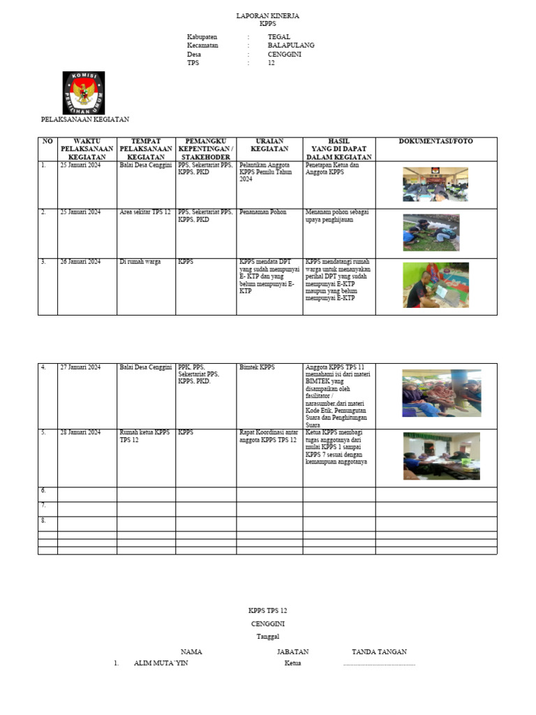 Laporan Kinerja Kpps 12. | PDF