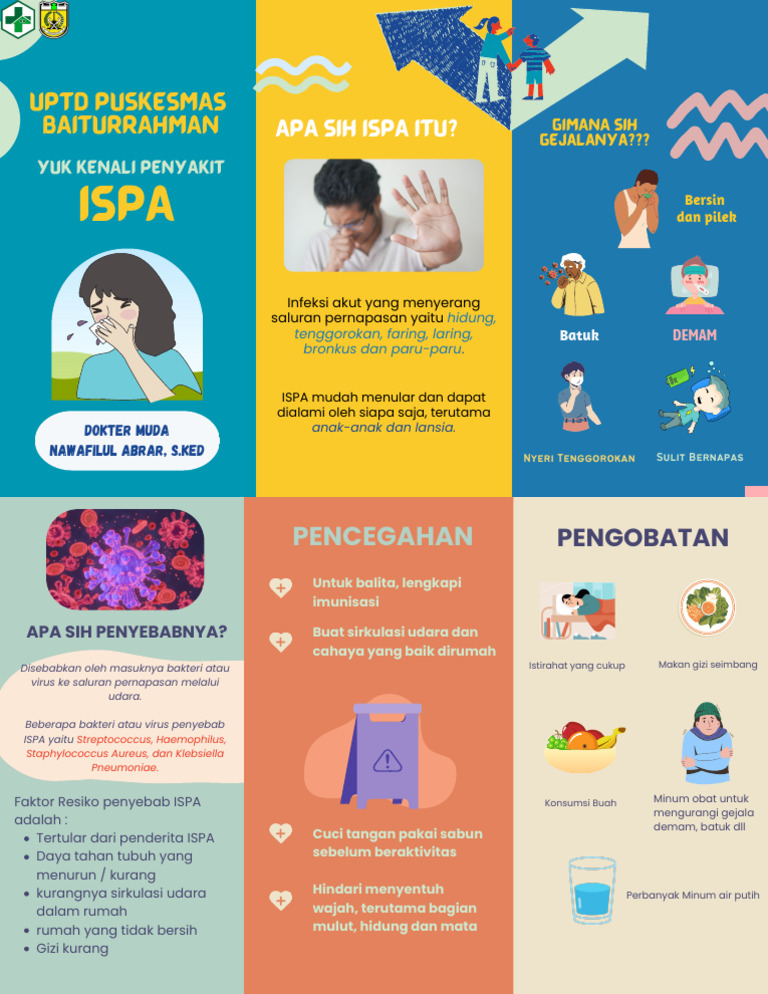 FIX Leaflet ISPA | PDF