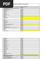 IRDAI Non-Payable Medical Items List | PDF | Medicine | Clinical Medicine