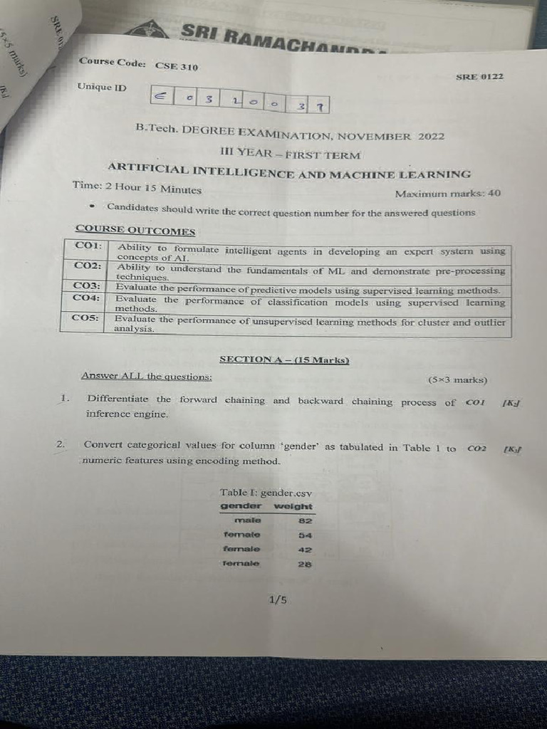 AIML | PDF AIML | PDF