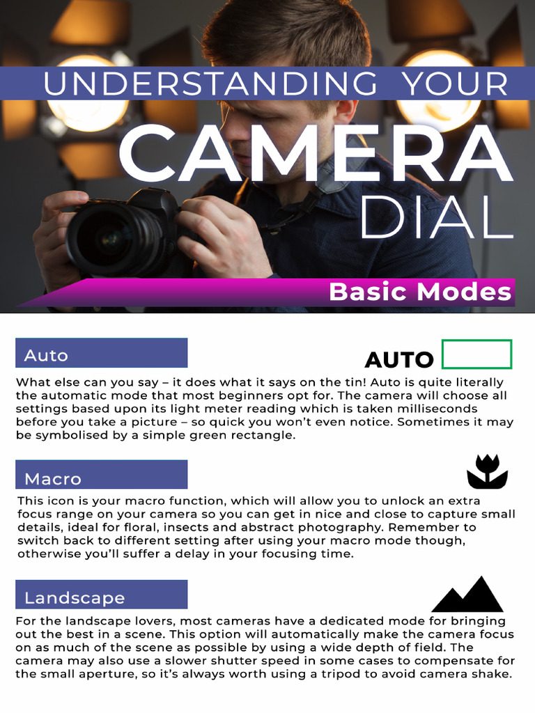 IP Camera Dial Guide | PDF