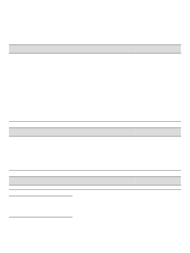 Prosečna Cena Sobe | PDF