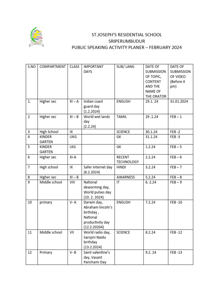 February 2024 Public Speaking Plan | PDF | Linguistics | Human ...