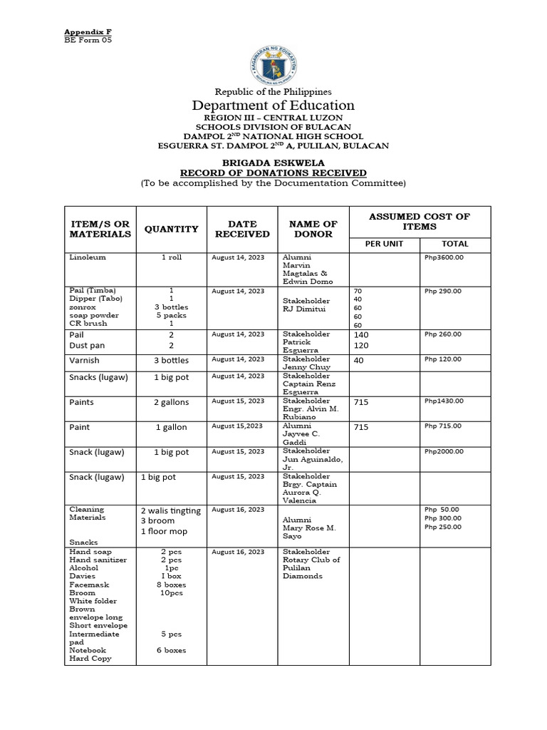 Appendix F - BE Form 05 | PDF | Philippines | Domestic Implements