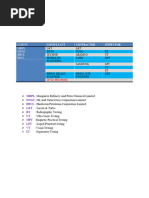 MSS_SP_25_2018_Standard_Marking_System_for_Valves,_Fittings,_Flanges | PDF | Pipe (Fluid ...