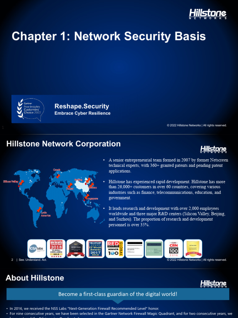 01 Network Security Basis Pdf Information Security Computer Network
