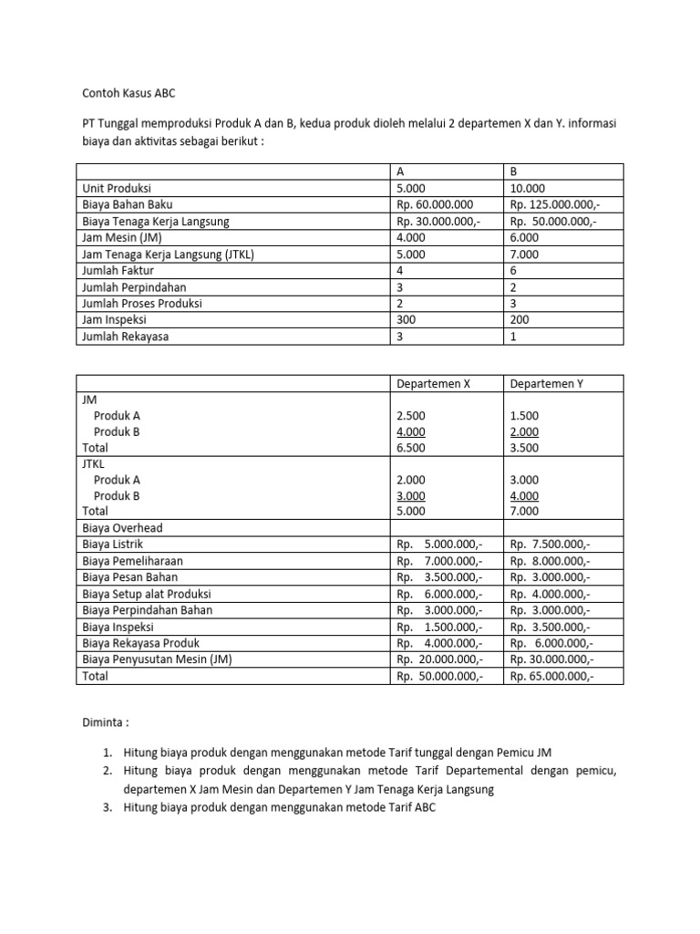 Contoh Kasus Metode ABC Biaya Produk | PDF | Teknologi & Rekayasa