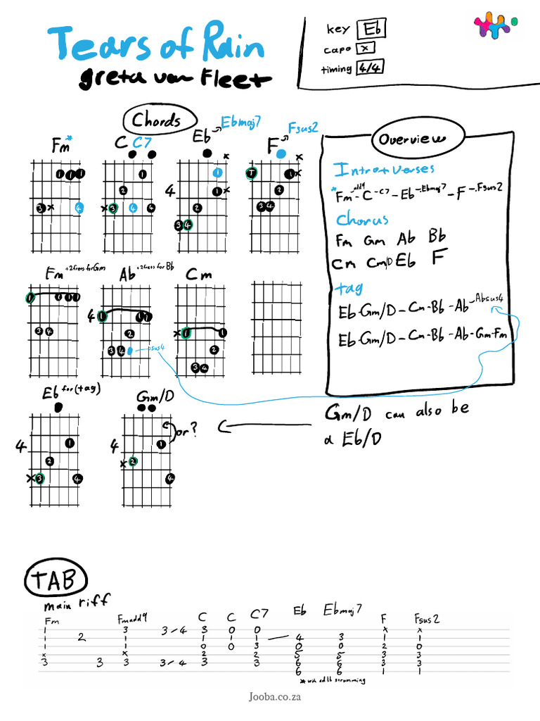 tears-of-rain-PDF | PDF