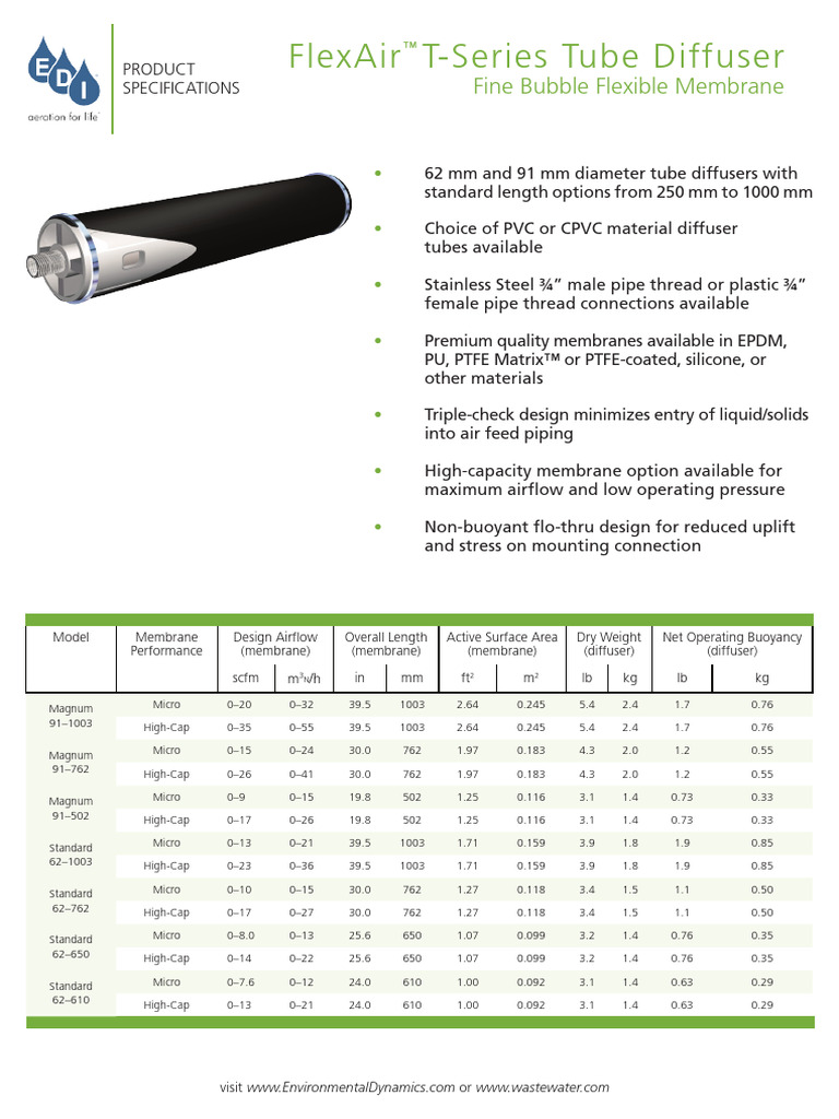 Flexair T-Series-SS-2017-HR | PDF | Environmental Engineering | Chemistry