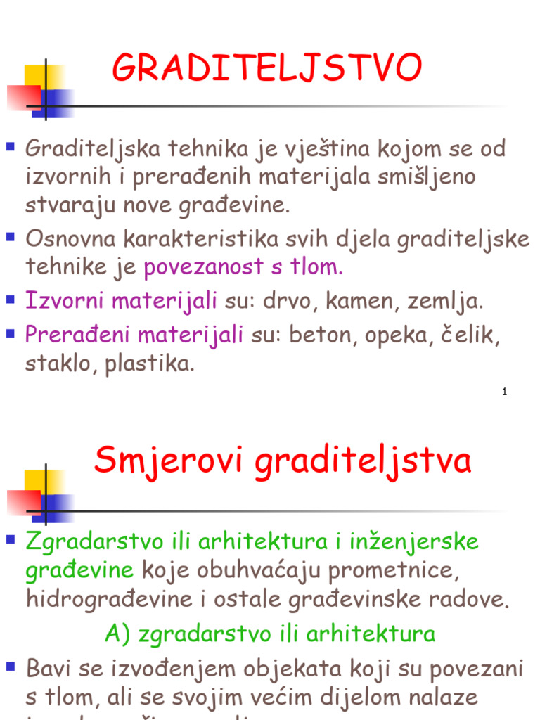 102b Graditeljstvo, Print | PDF