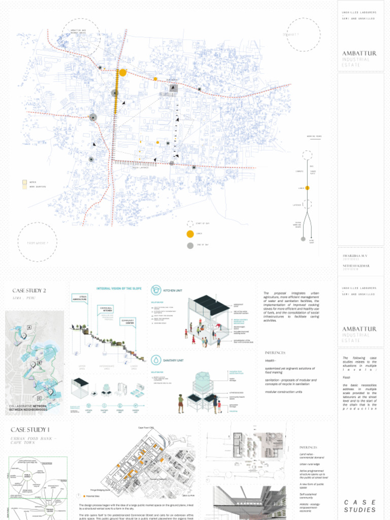 Ambattur Subgroup 1 Final Sheets - Compressed | PDF