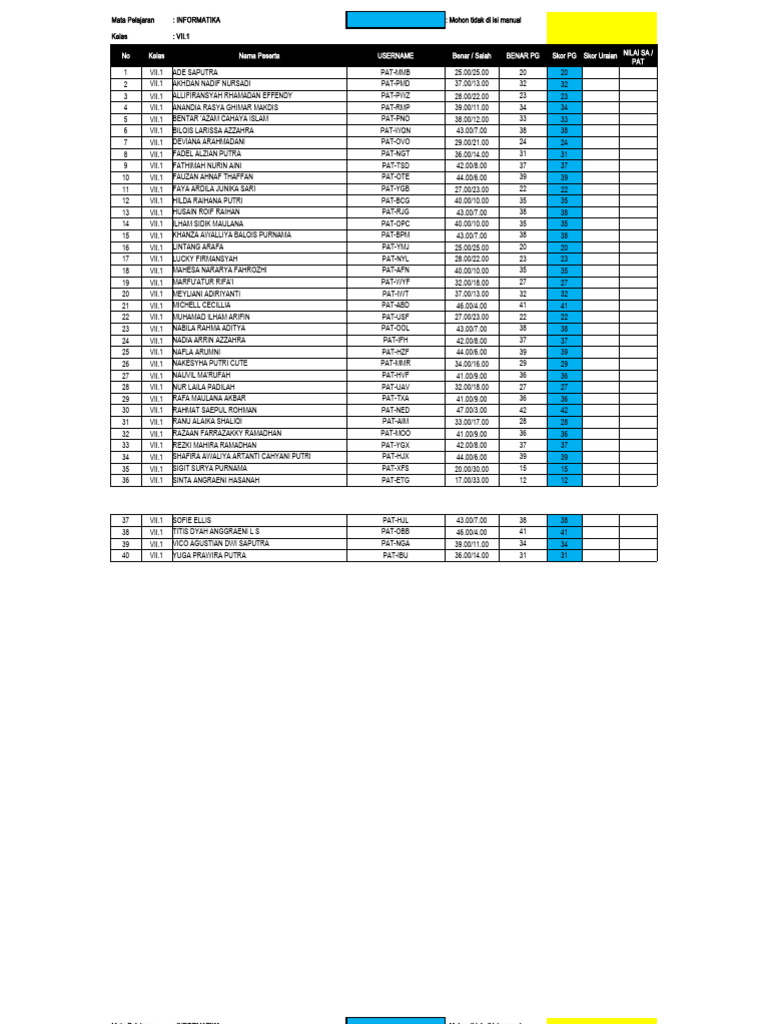 PG Informatika 7 Sa - Pat 2023.perubahan Yas | PDF