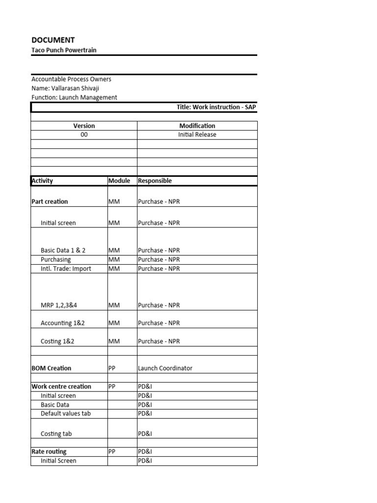 SAP Work Instructions for Taco Punch | PDF | Invoice | Business Economics