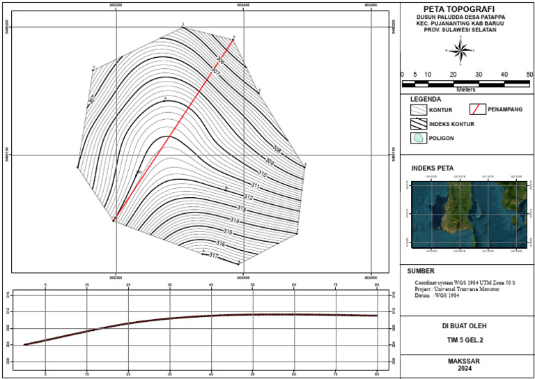 Peta Aris | PDF | Mathematical Notation | Space