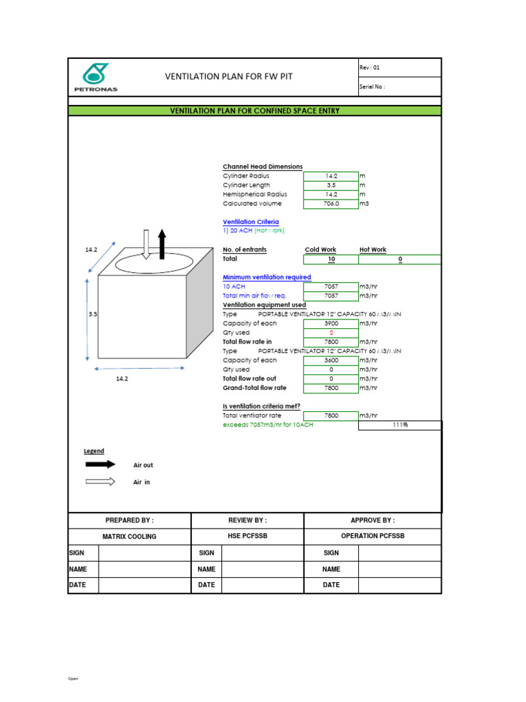 Rescue and Ventilation Plan Template (Vent Plan) | PDF | Ventilation ...
