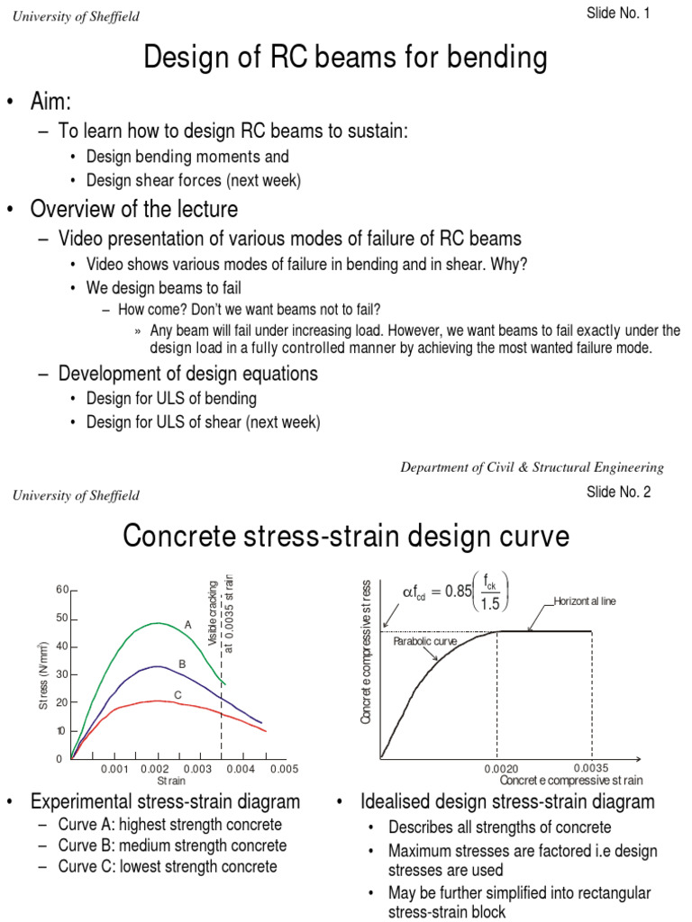 Design of RC Beams For Bending | PDF | Beam (Structure) | Bending