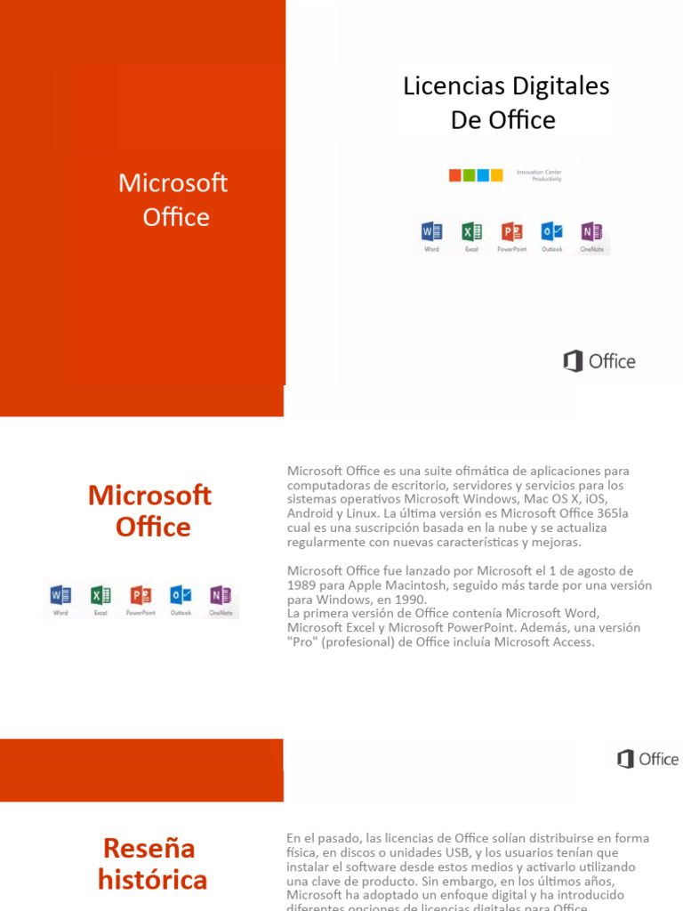 Licencias Digitales de Microsoft Office | PDF | Microsoft Office | Microsoft Windows